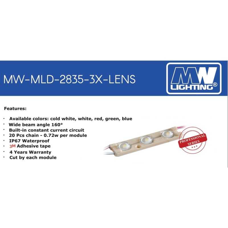 LED MODULE IDEAL FOR SIGN