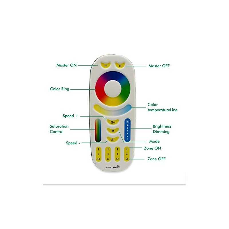 Remote controller RGB+CCT 4-zone 2xAAA FUT092