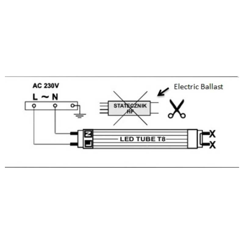 LED Tube with nano plastic construction