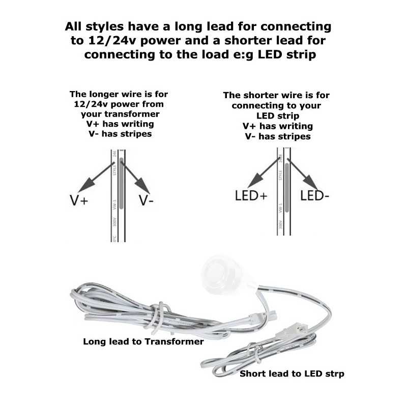 Furniture in-line Low Voltage Sensor Switches